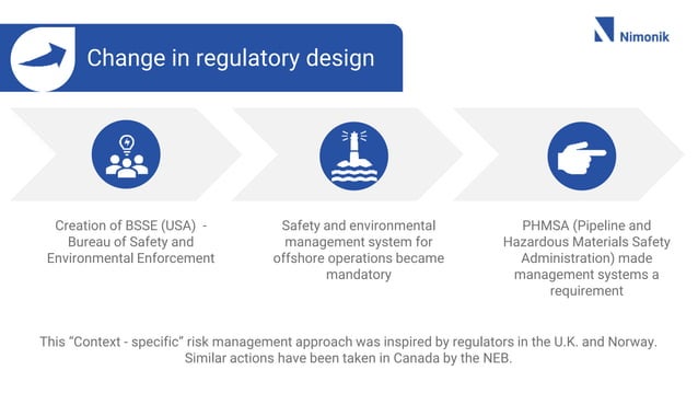 The 4 key types of regulations and how to comply (3) | PPTX | Business ...