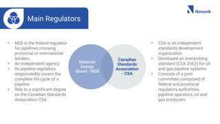 The 4 key types of regulations and how to comply (3) | PPTX