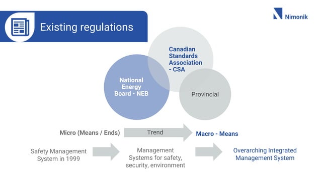 The 4 key types of regulations and how to comply (3)
