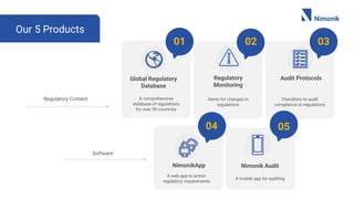 The 4 key types of regulations and how to comply (3) | PPT