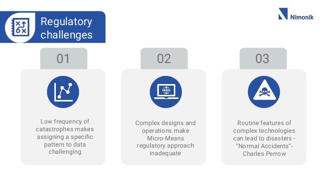 The 4 key types of regulations and how to comply (3)