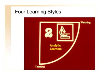 The 4MAT system | PPT