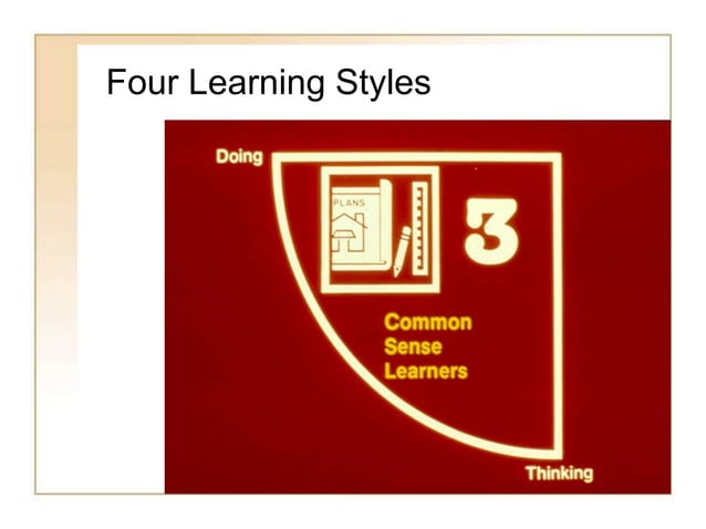 The 4MAT system | PPT