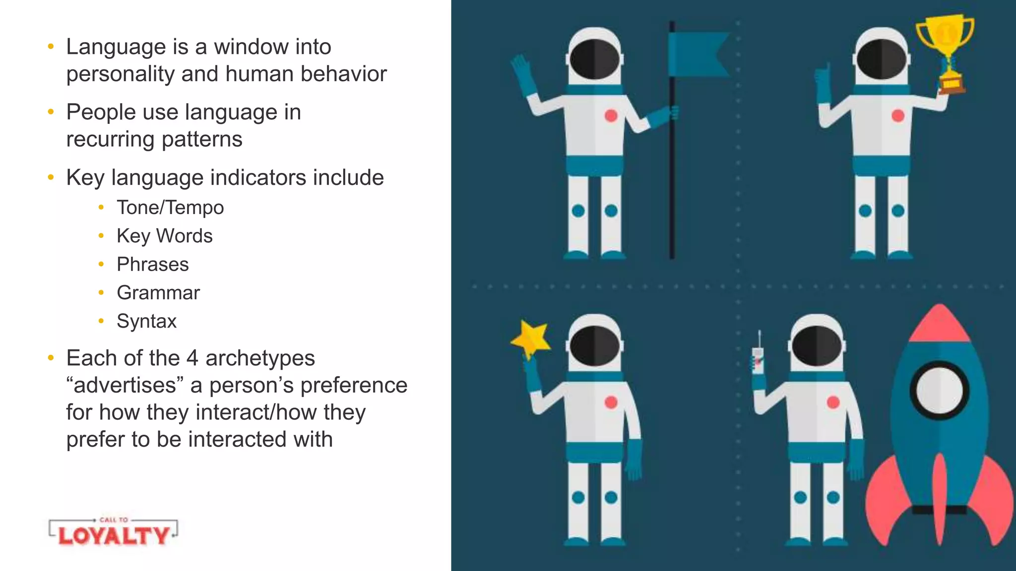 The 4 Most Common Personality Archetypes in Customer Service | PPT