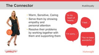 The 4 Most Common Personality Archetypes in Customer Service | PPT