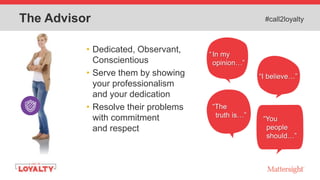 The 4 Most Common Personality Archetypes in Customer Service | PPT