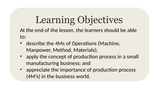 The 4Ms of Production...............pptx