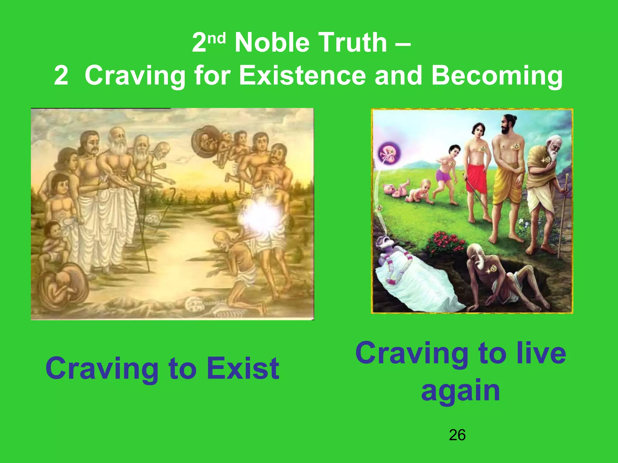 The 4 Noble Truths | PPT