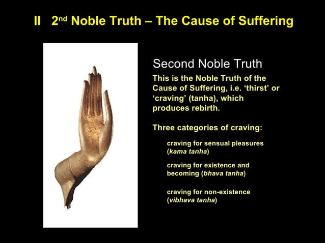 The 4 Noble Truths | PPT