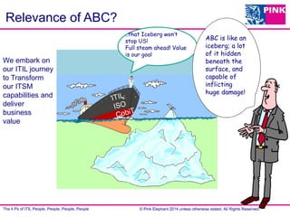 The four P’s of ITSM: People, People, People and People - Peter Hubbard ...