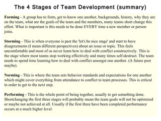 The 4 stages of team development | PPT