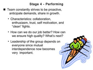 The 4 stages of team development | PPT