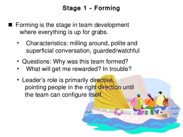 The 4 stages of team development