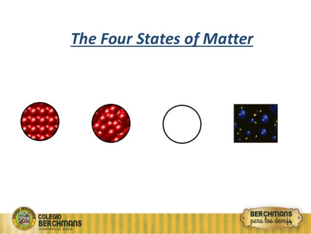 4 States Of Matter