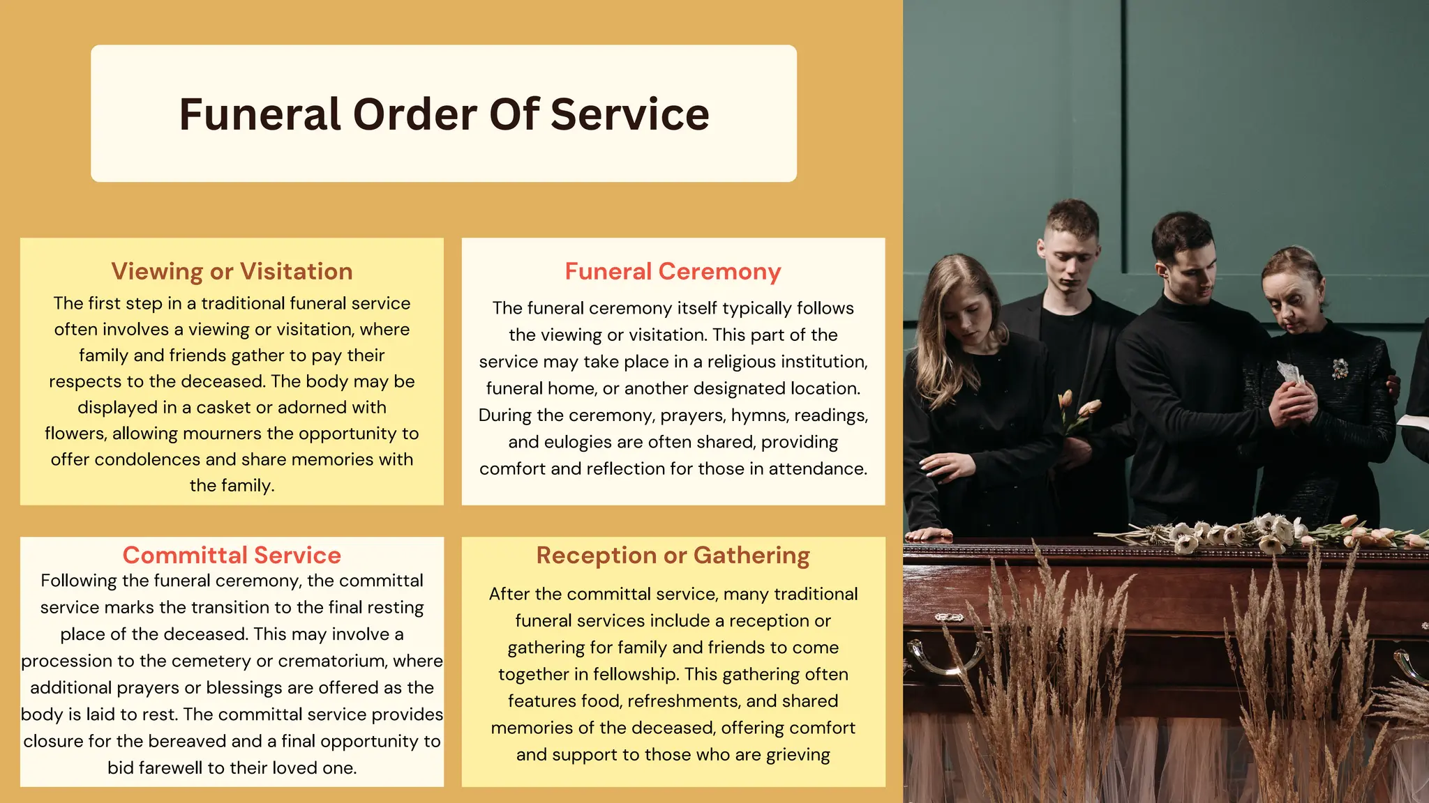 The 4 Steps of a Traditional Funeral Service | PDF