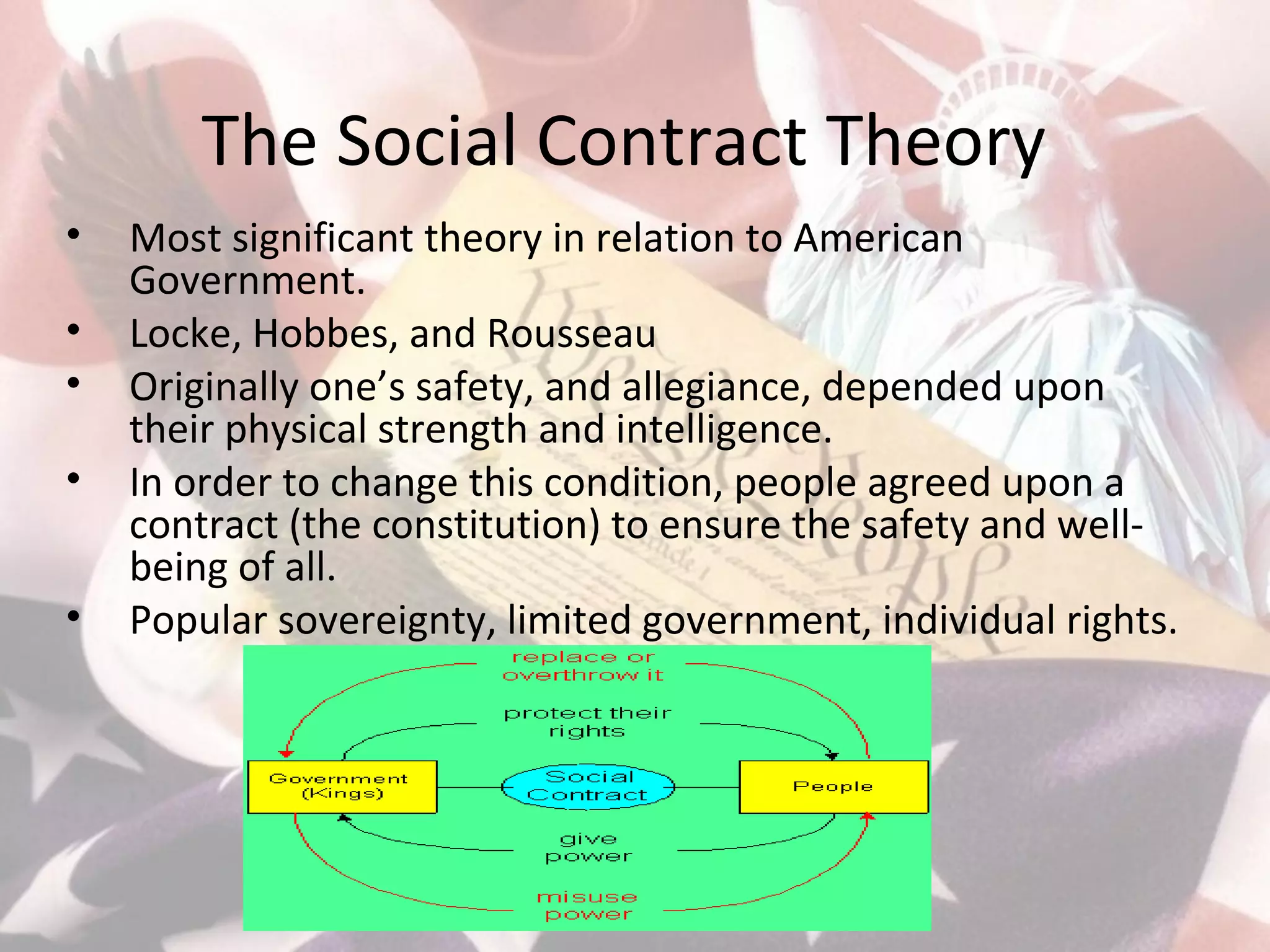 The 4 theories of government | PPT