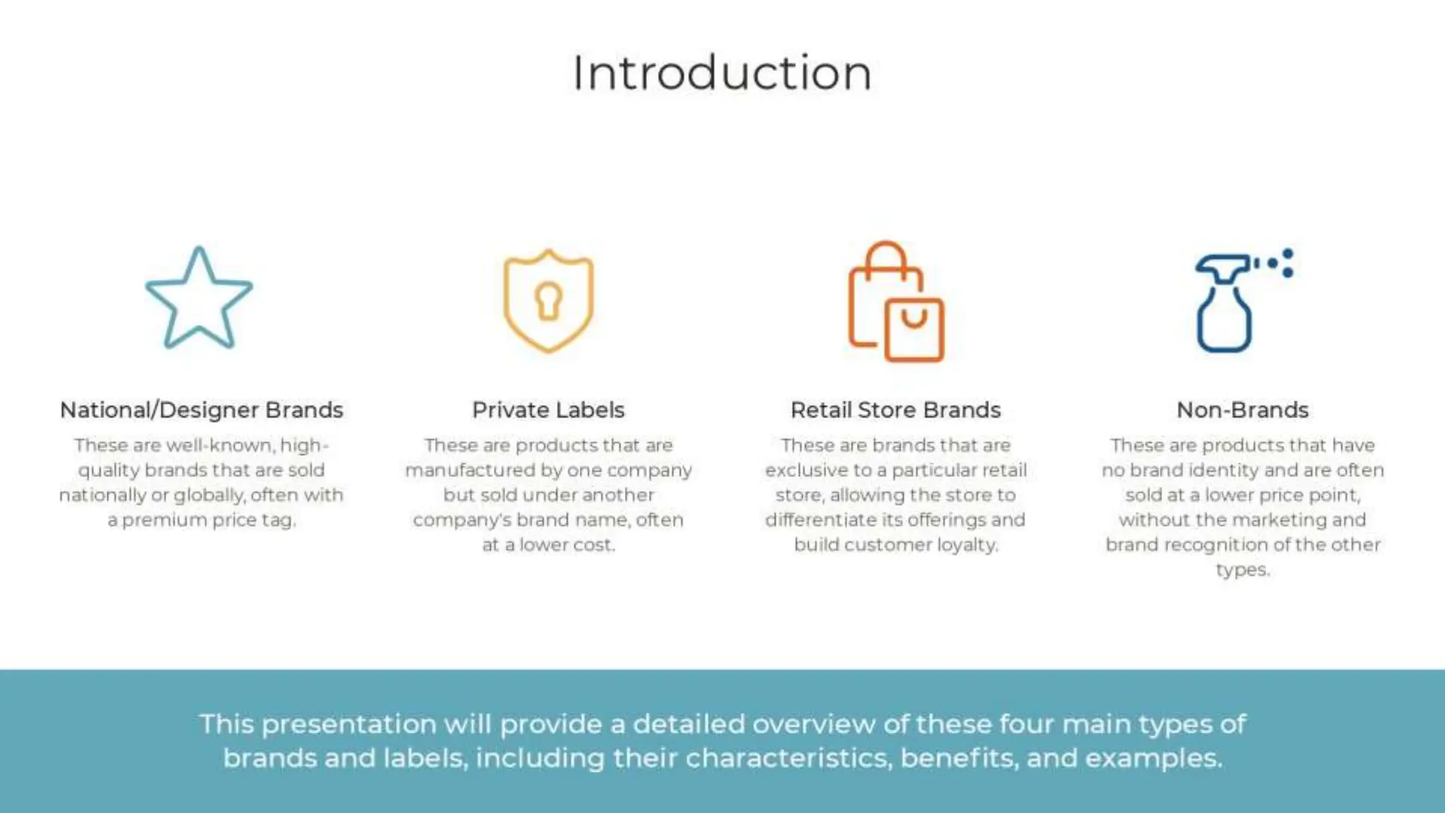 The 4 Types of Brands and Labels - RetailBoss | PPT