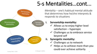 The 5 s mentality theory and application in project management | PPT