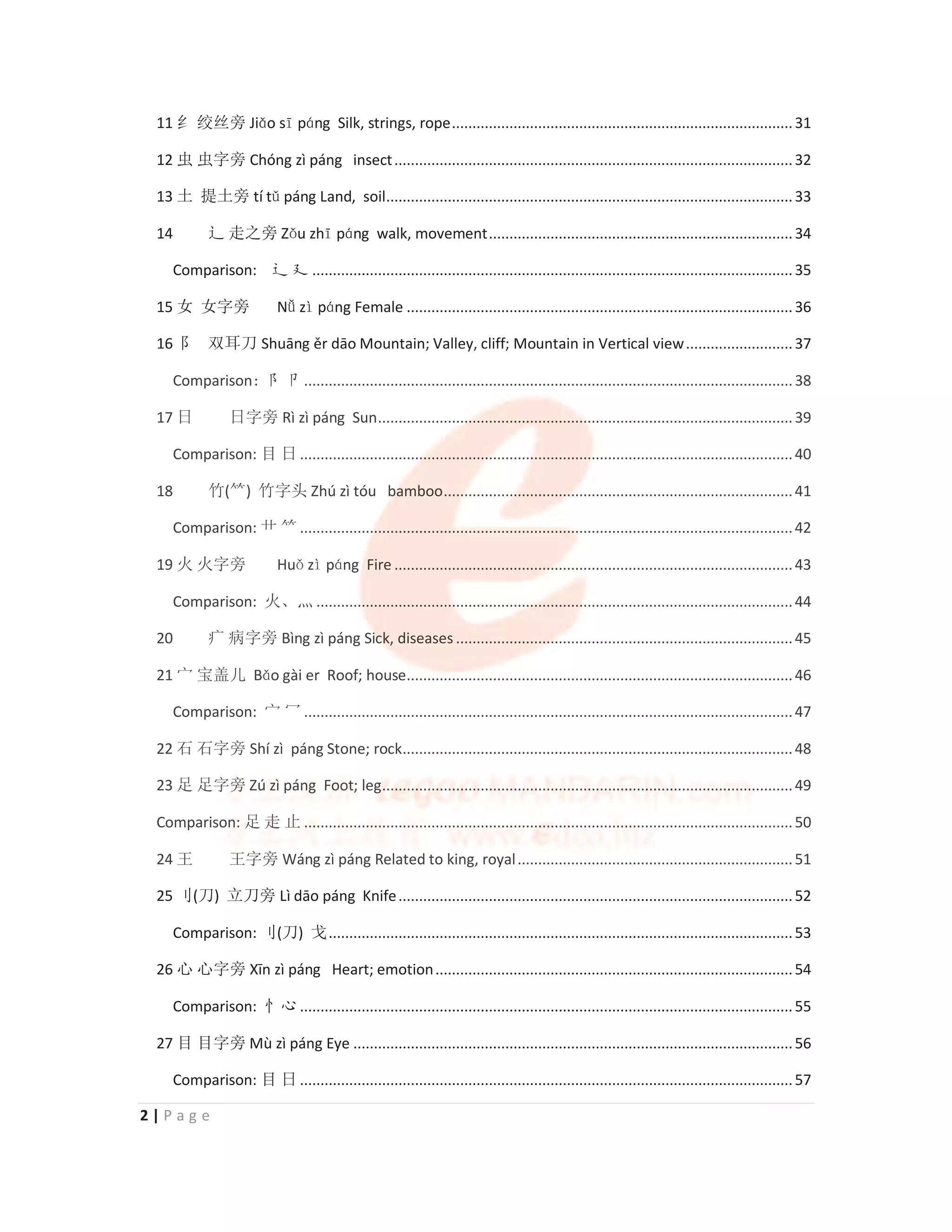 The 50 Chinese Radicals Roots You Must Know 最重要的50部首- Decoding Chinese ...