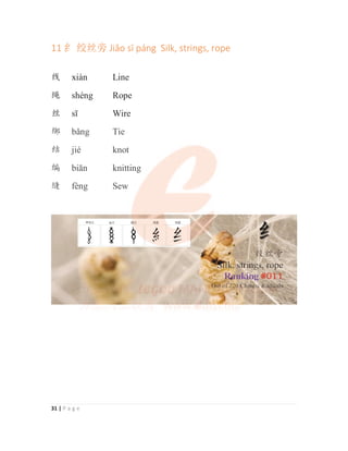 The 50 Chinese Radicals Roots You Must Know 最重要的50部首- Decoding Chinese ...