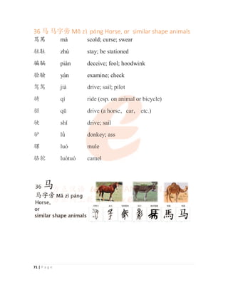 The 50 Chinese Radicals Roots You Must Know 最重要的50部首- Decoding Chinese ...