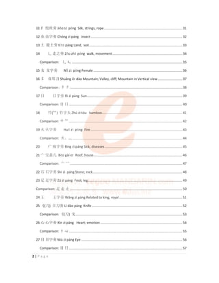 The 50 Chinese Radicals Roots You Must Know 最重要的50部首- Decoding Chinese ...