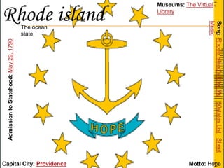 The 50 states | PPTX