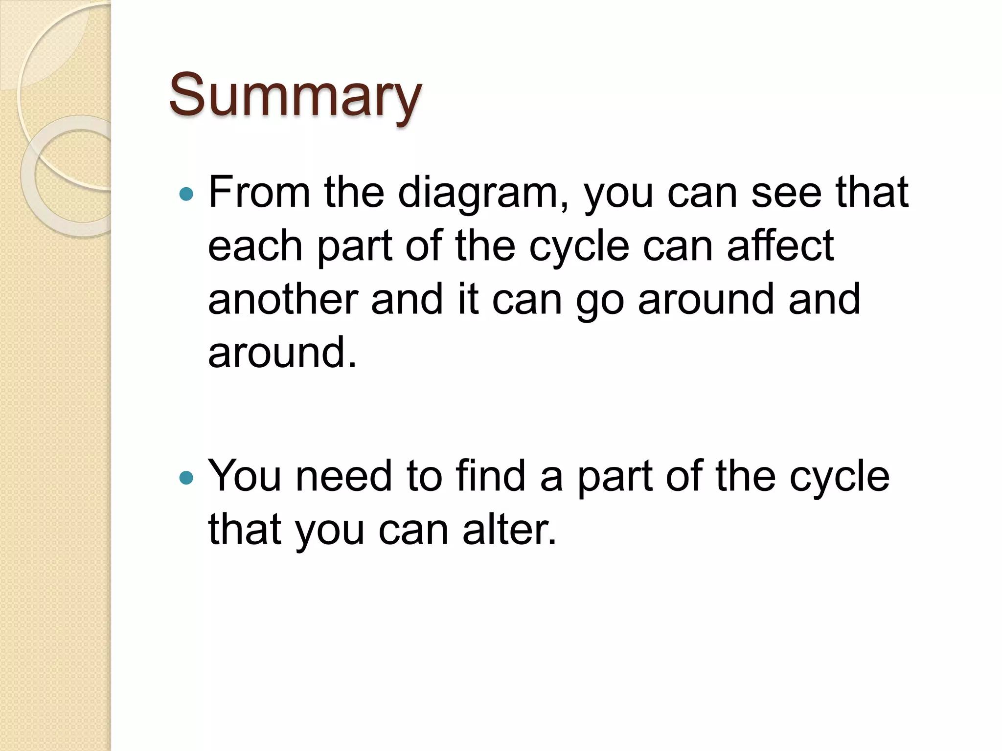 The 5 areas model by chis williams | PPTX