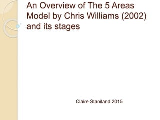 The 5 areas model by chis williams | PPTX