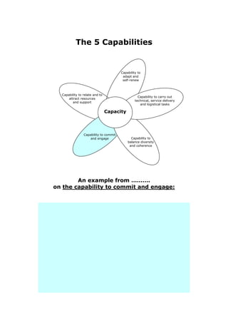 The 5 capabilities handout cards | PDF