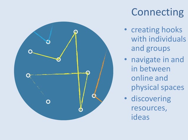 The 5C Framework by Chrissi Nerantzi and Sue Beckingham | PPT