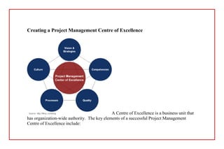 The 5 Critical Elements to Creating a Project Management Center of ...
