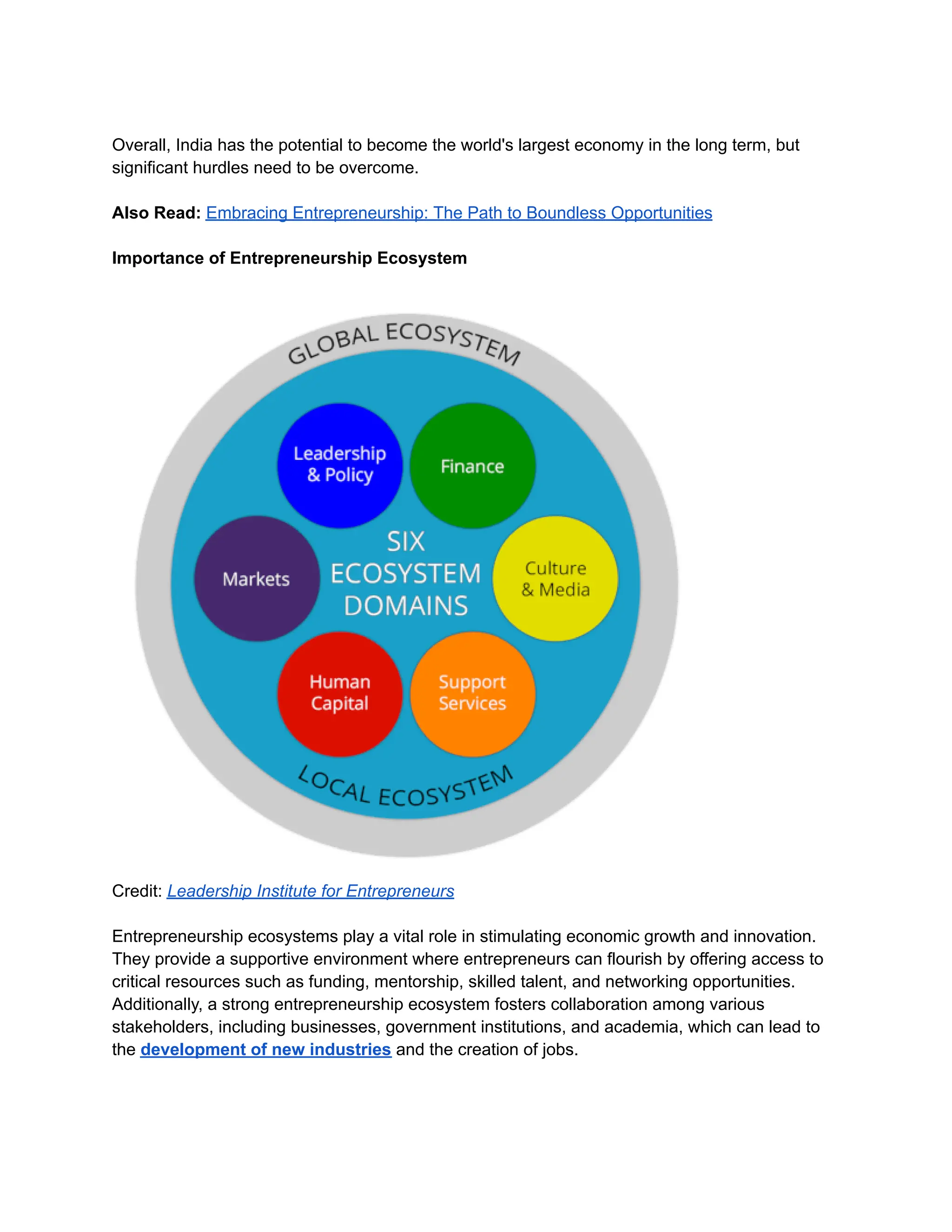 The 5 Crucial Role of Entrepreneurship in Economic Development.pdf