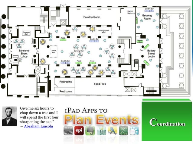 The 5 Cs of Event Management | PPTX | Business Expos & Conferences | Events