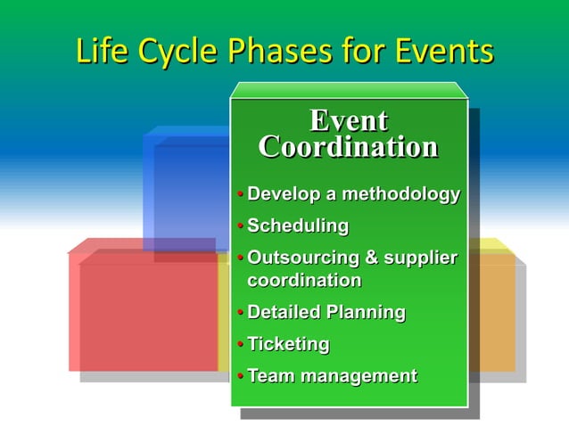 The 5 Cs of Event Management | PPTX | Business Expos & Conferences | Events