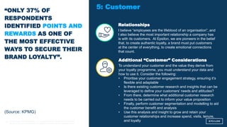 The 5 c's of loyalty strategy | PPT