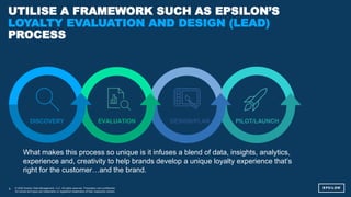 The 5 c's of loyalty strategy | PPT