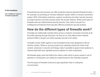 The 5 Different Types of Firewalls Explained.pdf