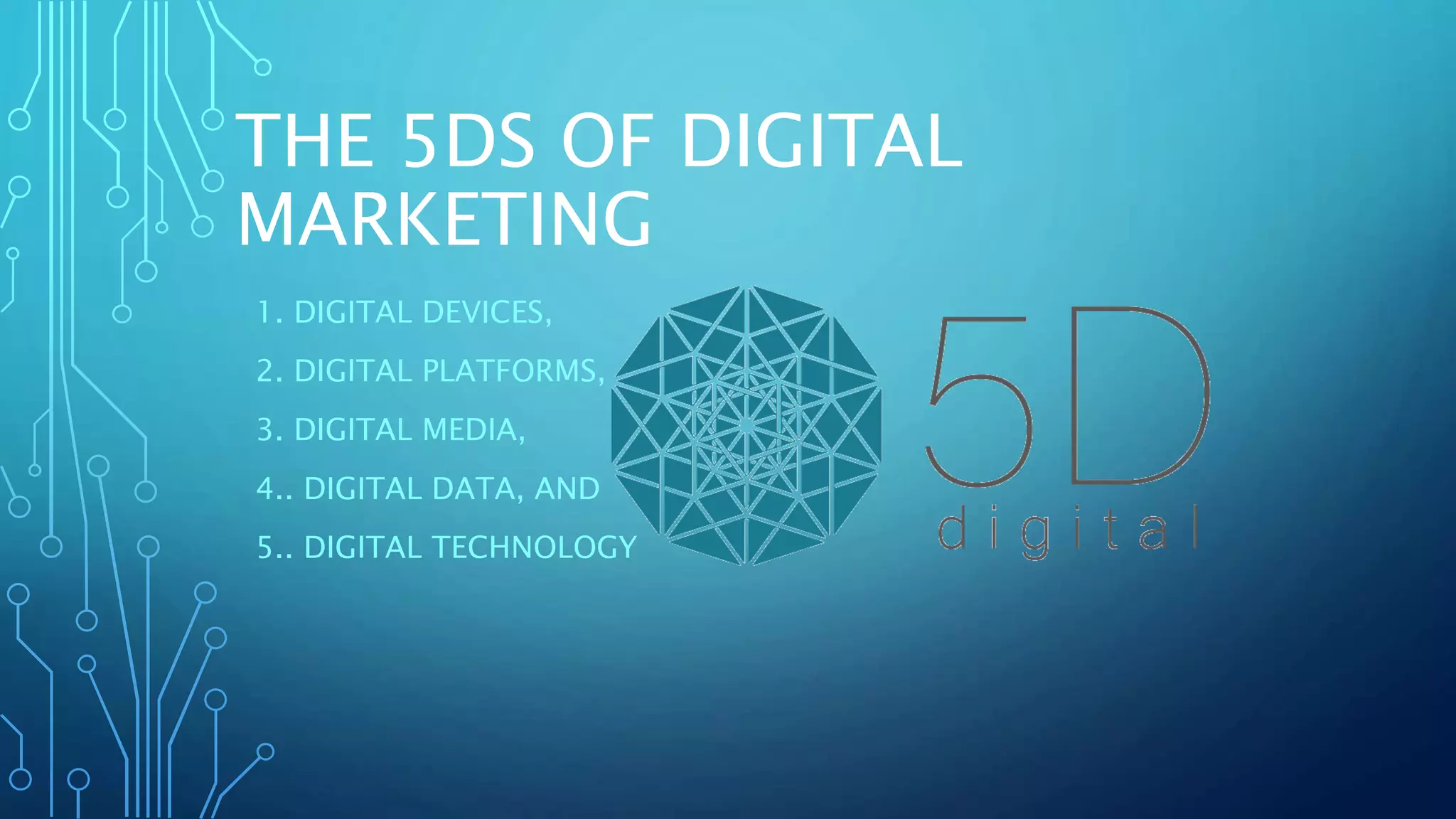 The 5 ds of digital marketing | PPTX