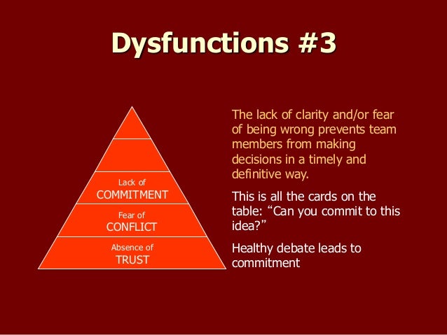 The 5 Dysfunctions of a Team