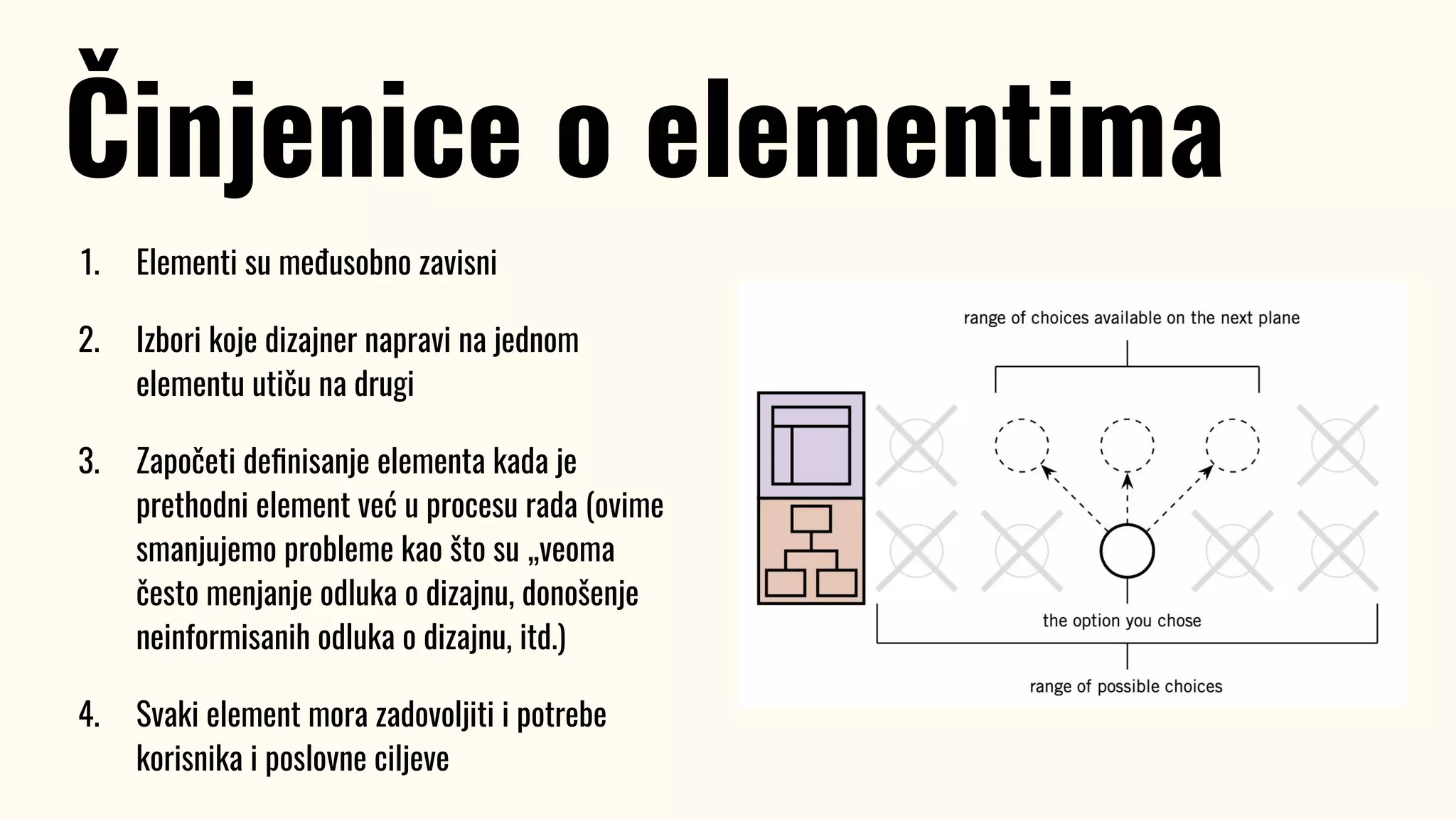 The 5 Elements of User Experience Design.pdf