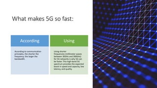The 5G Technology Presentation.pptx