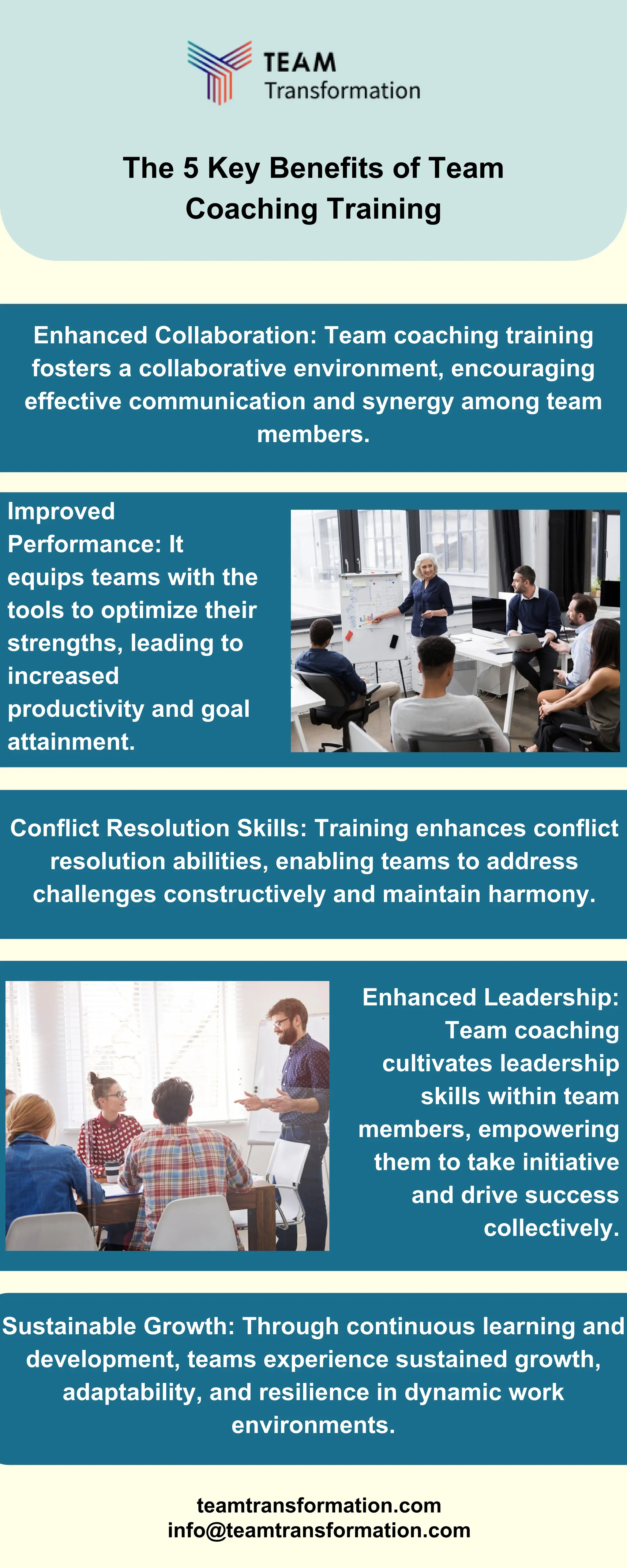 The 5 Key Benefits of Team Coaching Training.pdf