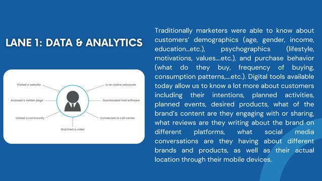 The 5 Lanes of Marketing Transformation in the Digital Age | PPT