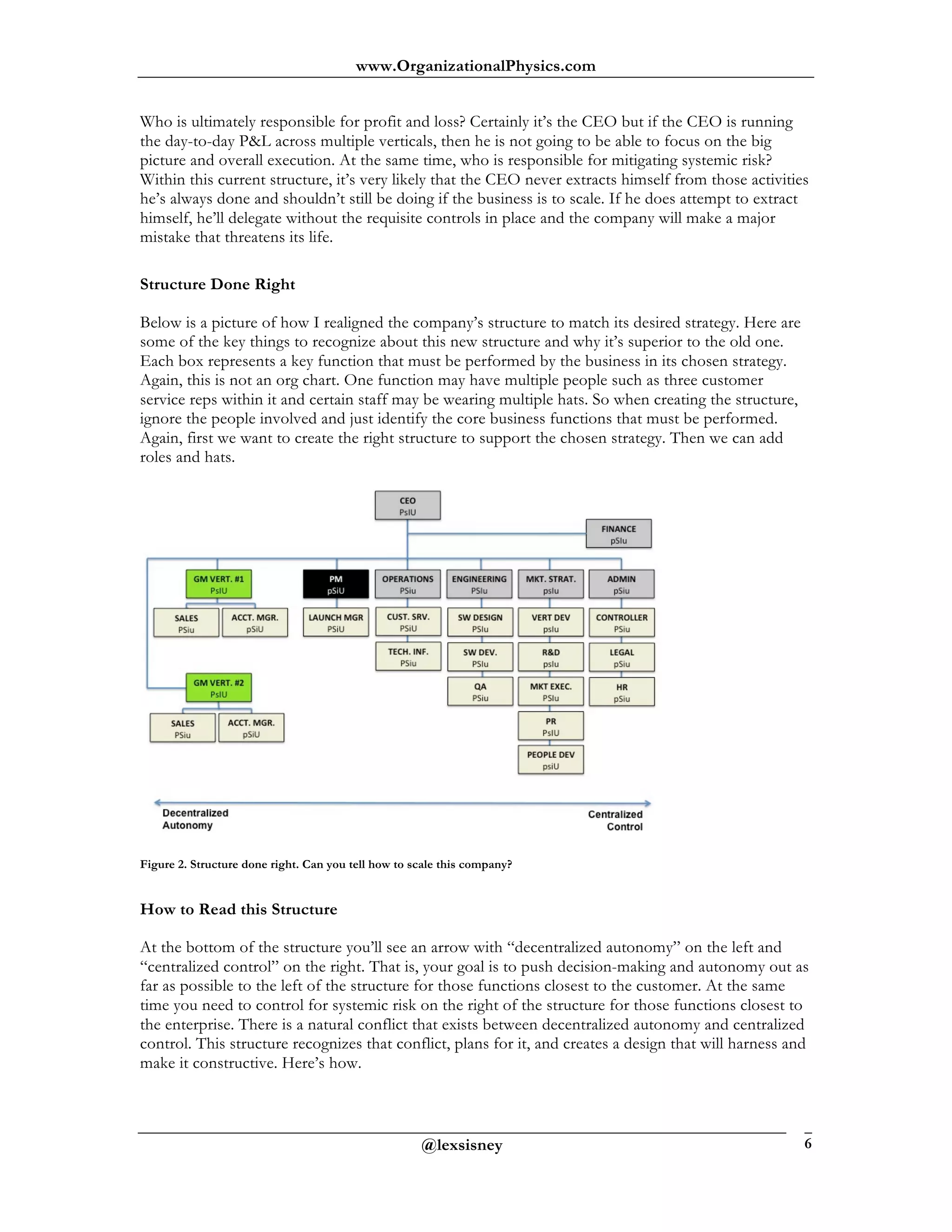 The 5 laws of organizational structure | PDF