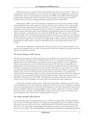 The 5 laws of organizational structure | PDF