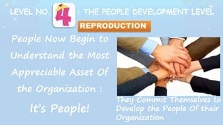 5 LEVELS OF LEADERSHIP BY ABDUL HADI | PPTX | Executive Leadership ...