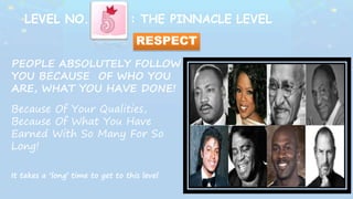 5 LEVELS OF LEADERSHIP BY ABDUL HADI | PPTX | Executive Leadership ...