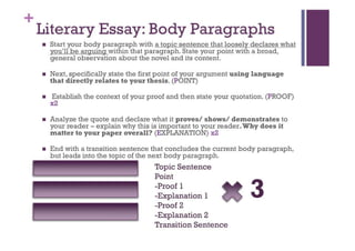 The 5 Paragraph Literary Essay | PPT