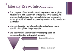 The 5 Paragraph Literary Essay | PDF